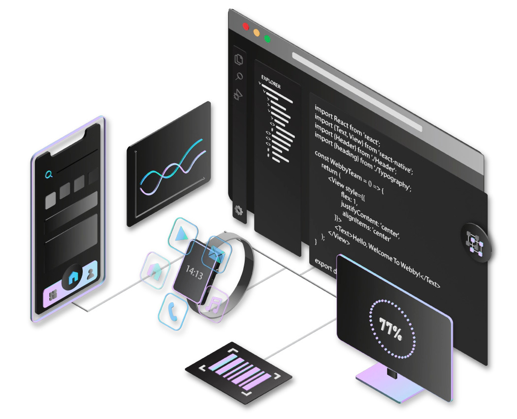 Customised Software Development Company | Webby Group